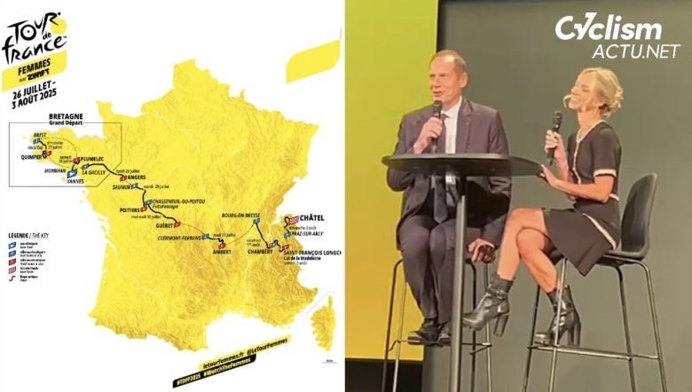 TDF. Tour de France Femmes - Le parcours et les profils du Tour Femmes 2025